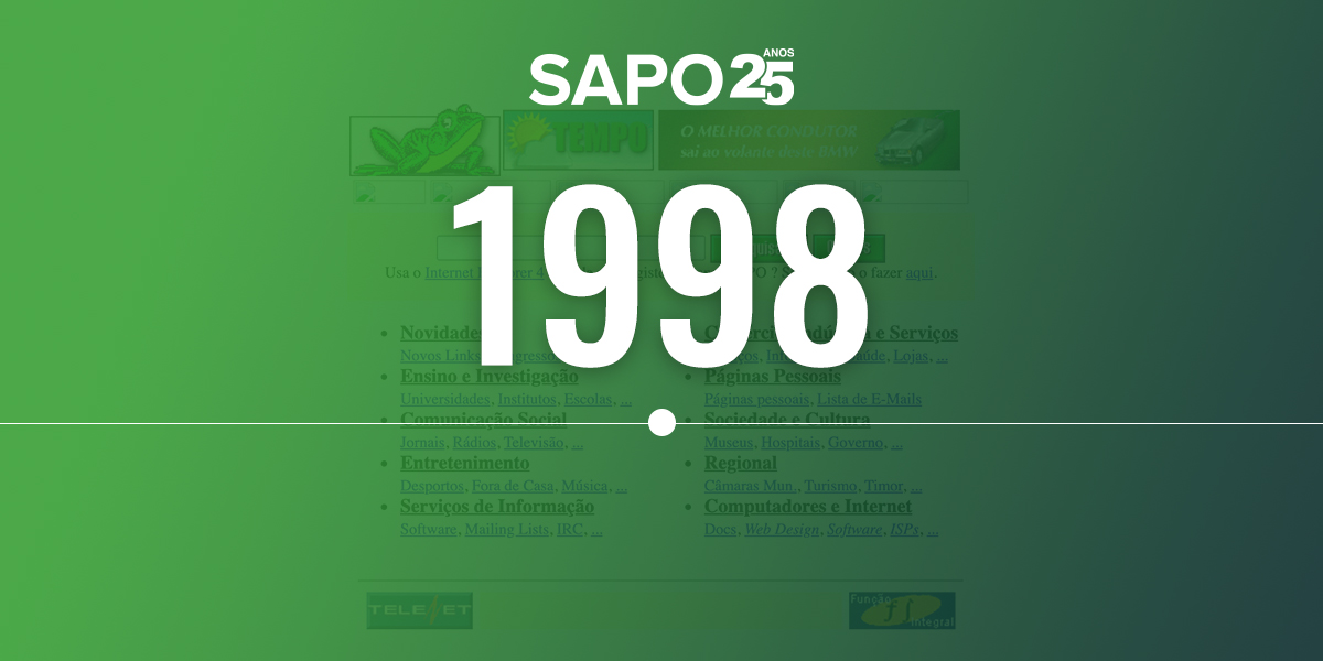 1998